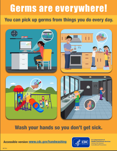 Germs are Everywhere home and workplace poster