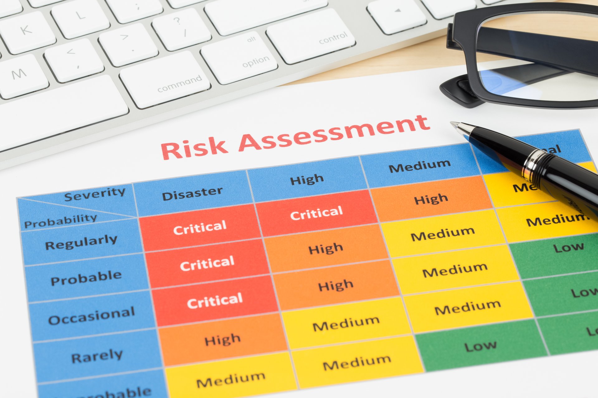 risk management solutions